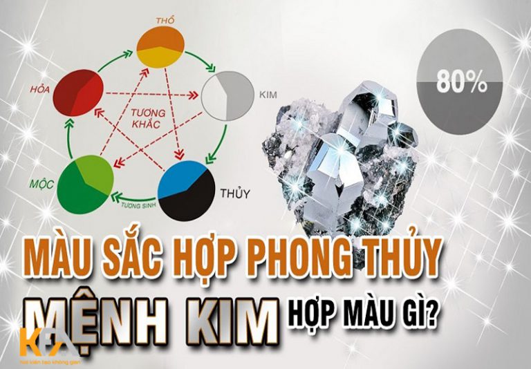 [GIẢI ĐÁP] Ý nghĩa Kim sinh Thủy là gì? Tại sao Kim sinh Thủy?
